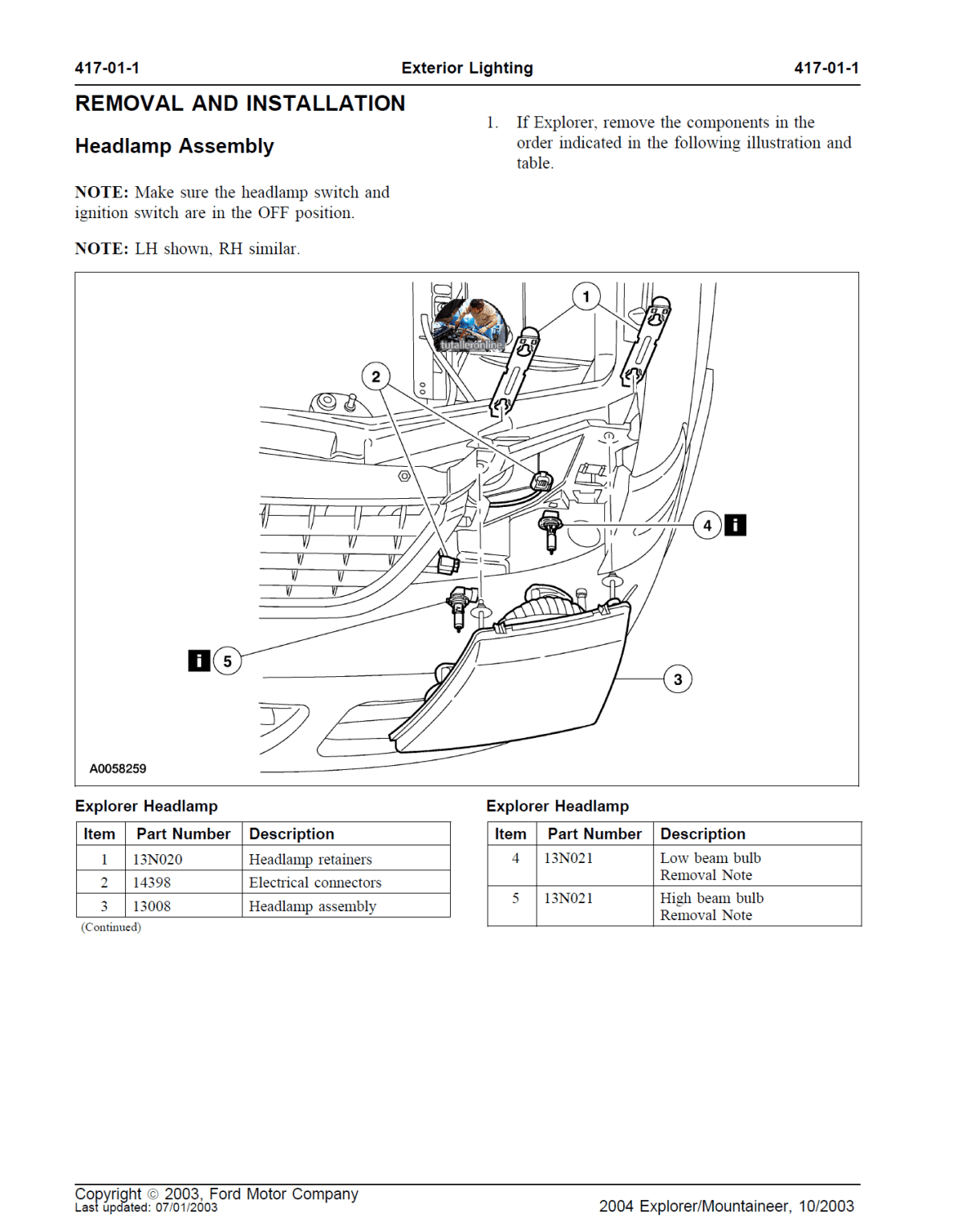 FORD EXPLORER 2004 MANUAL DE TALLER Y REPARACIONTutalleronline.com